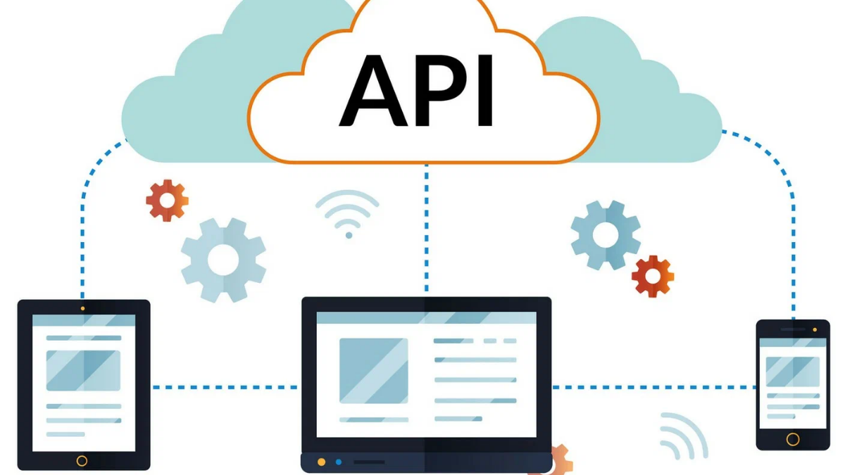 Web Api Nedir ? - Soft Marketing